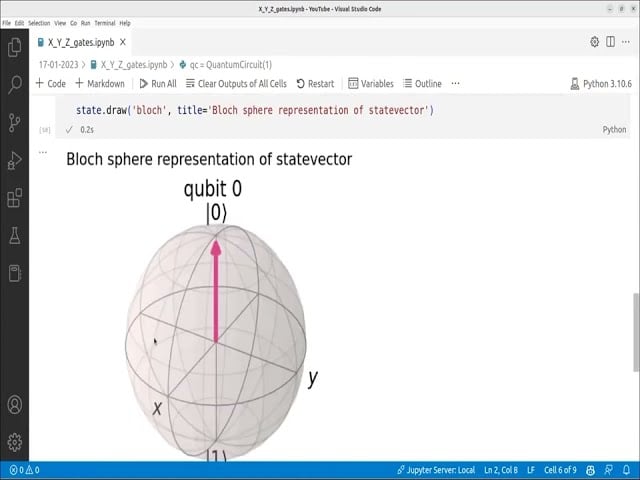 Understanding Pauli X, Y, Z Gates In Quantum Computing With Qiskit ...